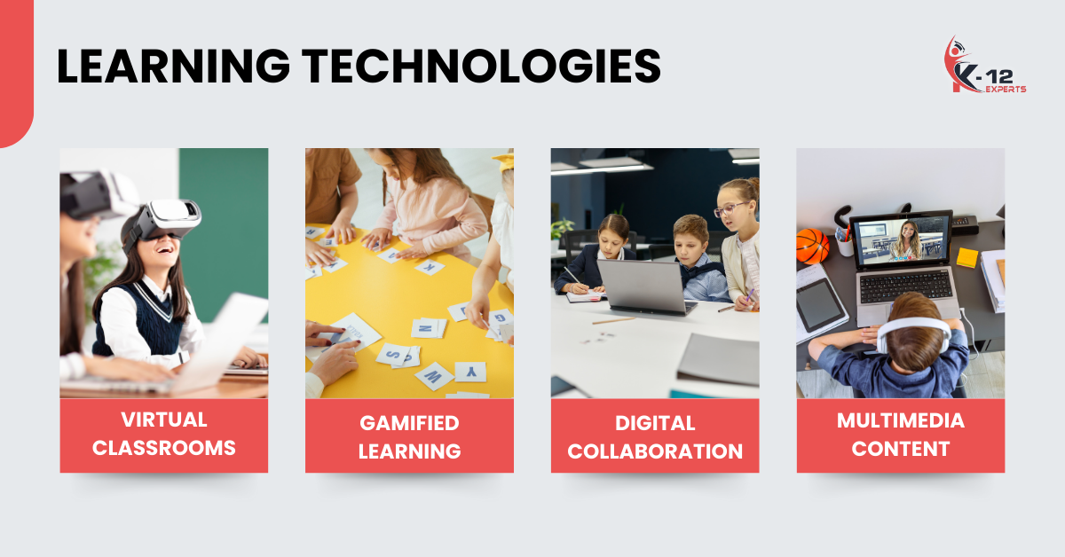 Creating a Positive Learning Environment at Home - K-12 Experts