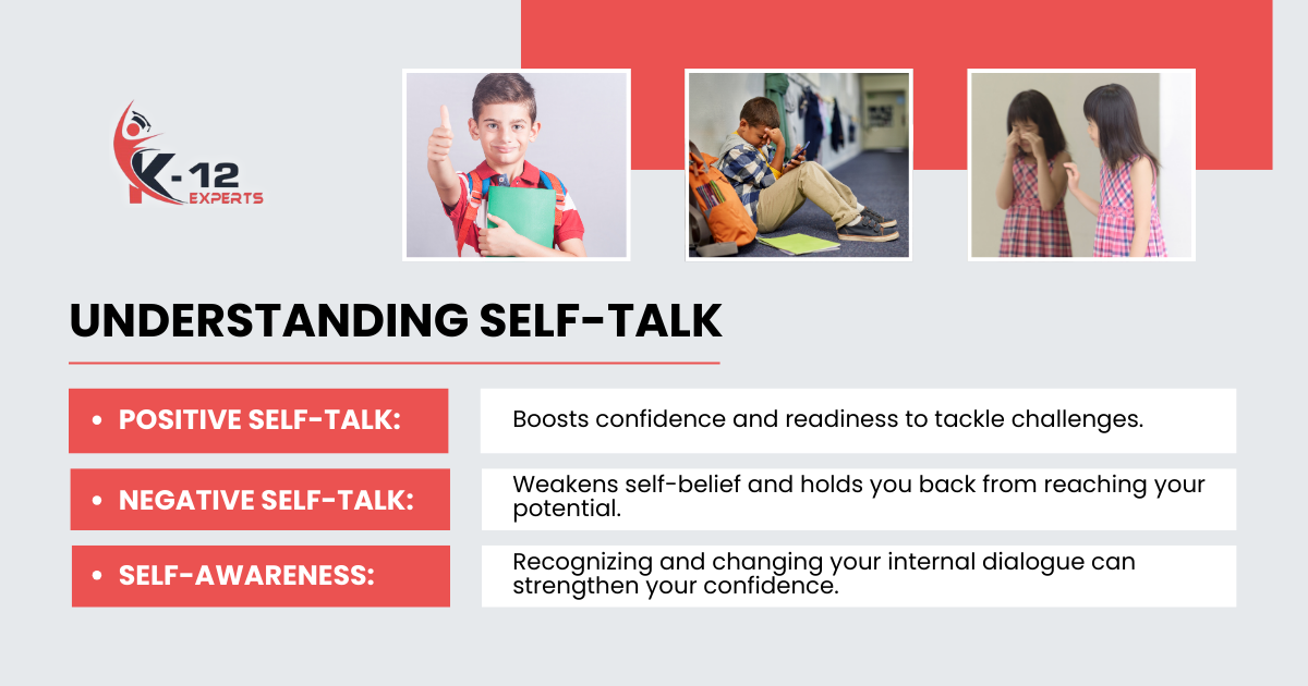 The Power of Positive Self-Talk: Building Confidence in K-12 Students ...